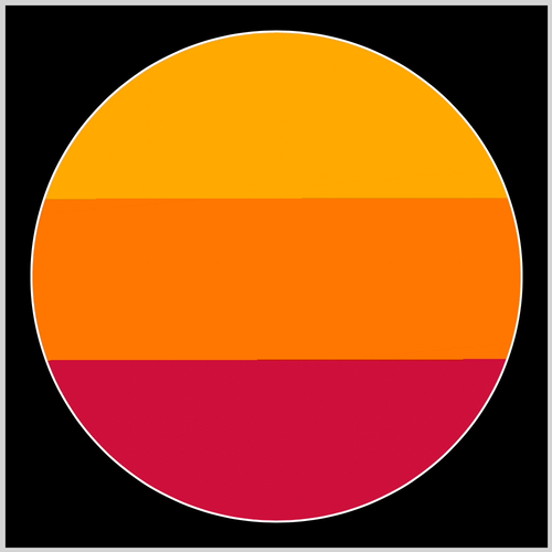 Css Animation Property Linear Gradient Rotate Animation With Cubic Bezier
